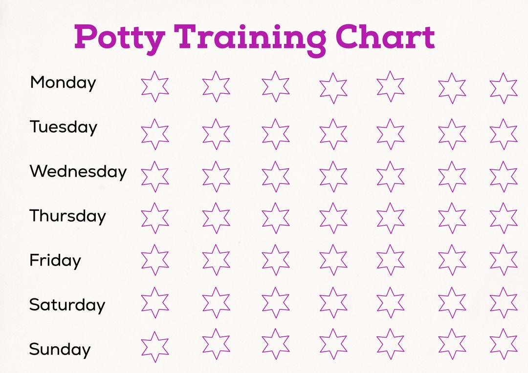Potty Training Chart, Blue, Pink, Instant, Printable, Digital Download ...
