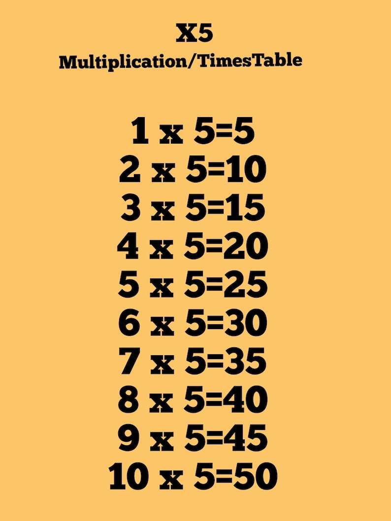 5 Timestable Multiplication Printable Digital Download - Etsy