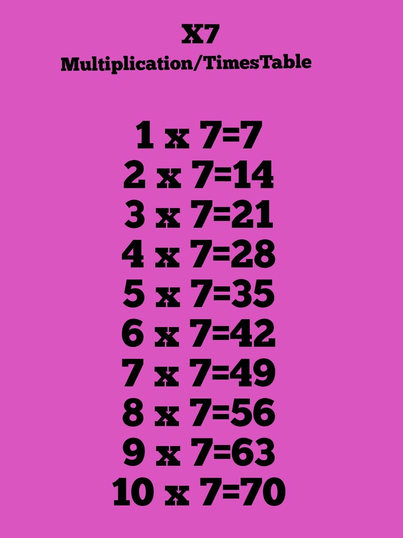7 Times Table Multiplication Printable, Digital Download, Educational ...