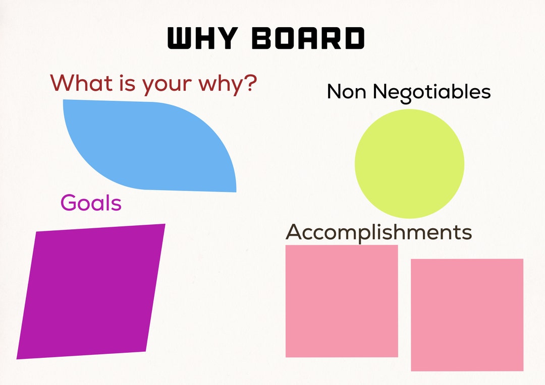 What is Your Why, Why Board, Template,goals, Mood Board, Motivation ...