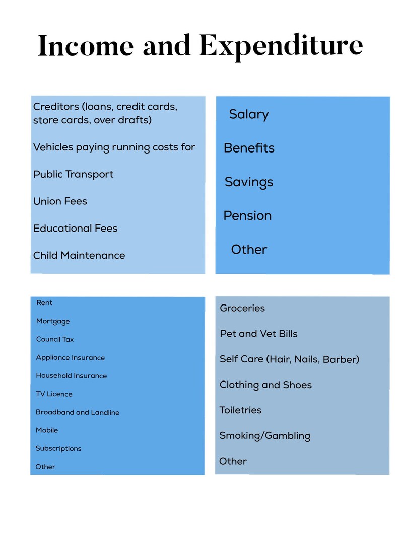 Income and Expenditure Sheet Printable Digital Download - Etsy