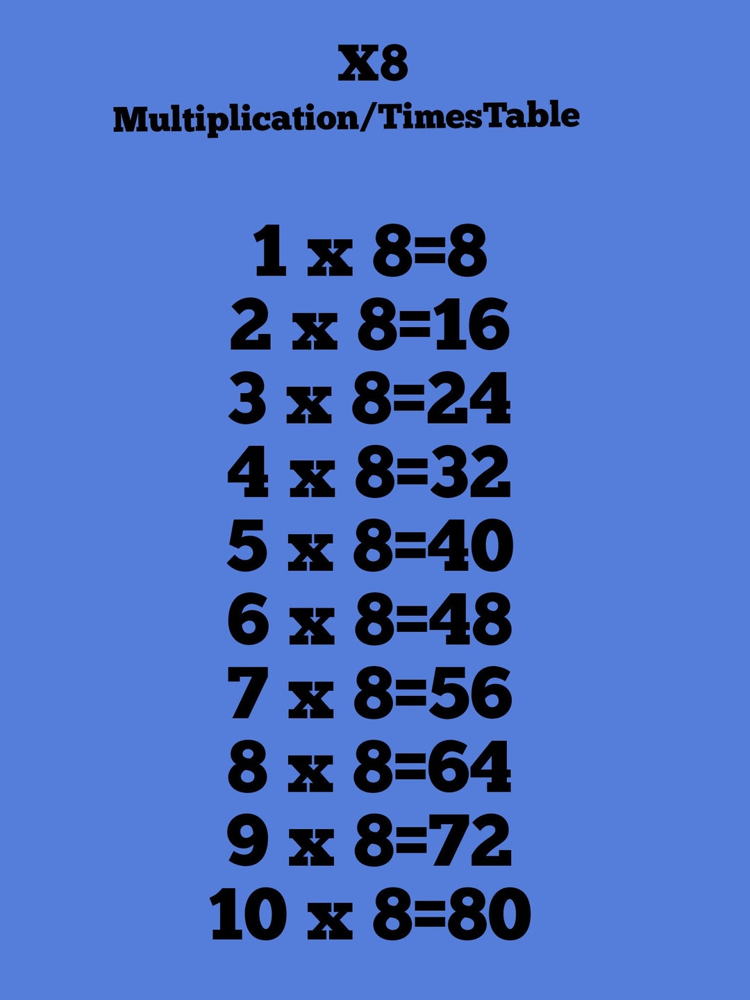 8 Timestable Multiplication, Printable Digital Download Educational ...