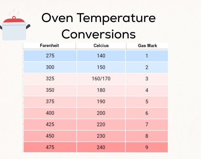 Oven Temperature Conversion Chart, Kitchen Conversion Chart, Instant ...