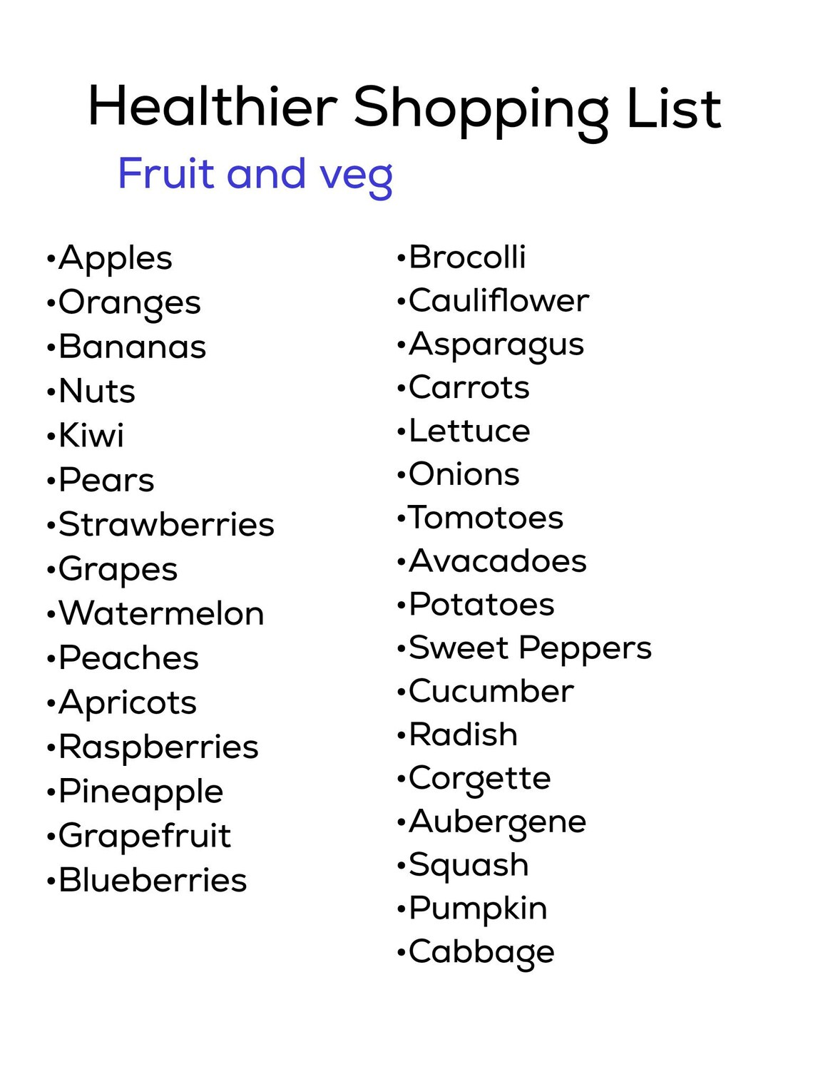 Healthier Shopping List, Fruit and Vegetables Shopping List, Printable ...
