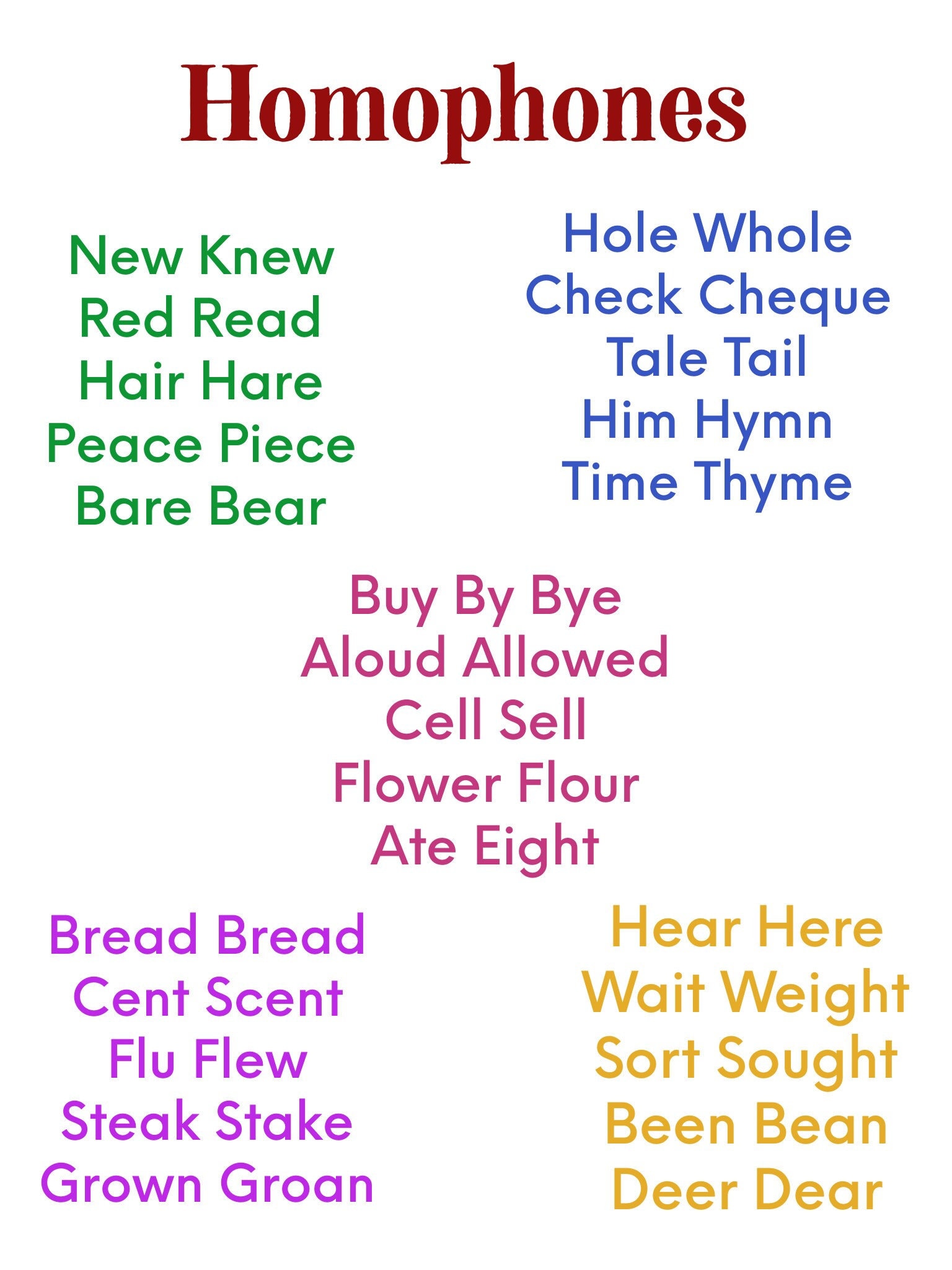 Homophones, Learning, Home Schooling, Teaching, Instant, Printable ...