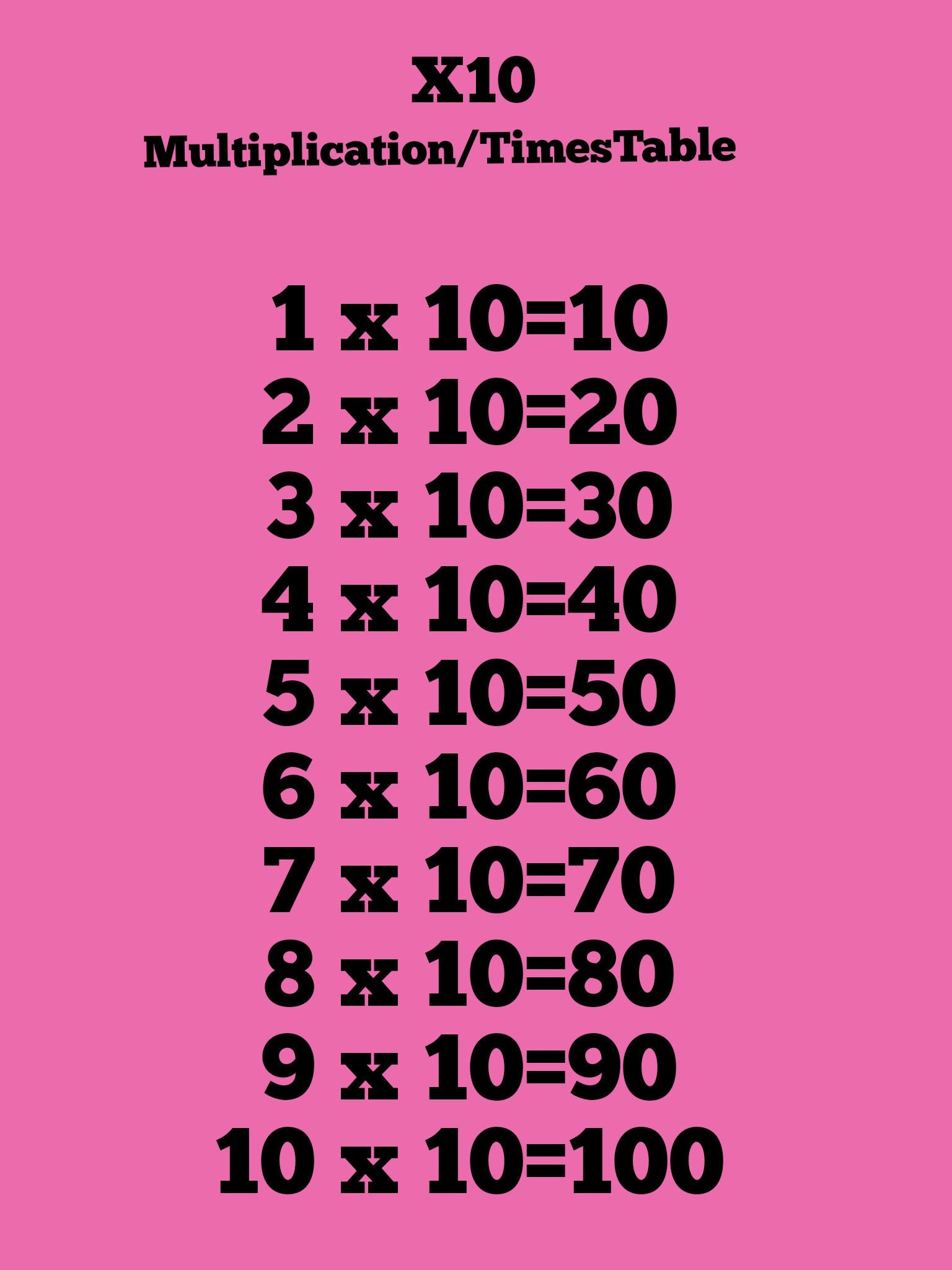 10 Times Table Multiplication Printable Digital Download, Educational ...