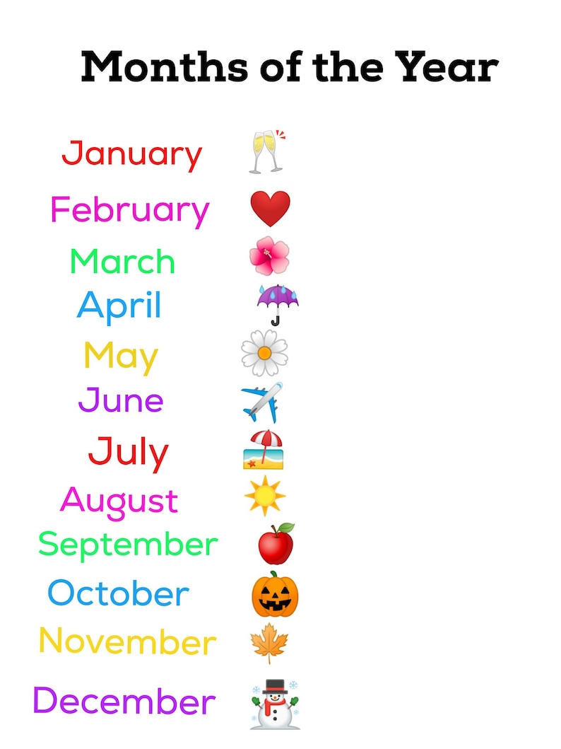 Months of the Year X2 Wall Art, Wall Decor, Kids Learning Materia ...