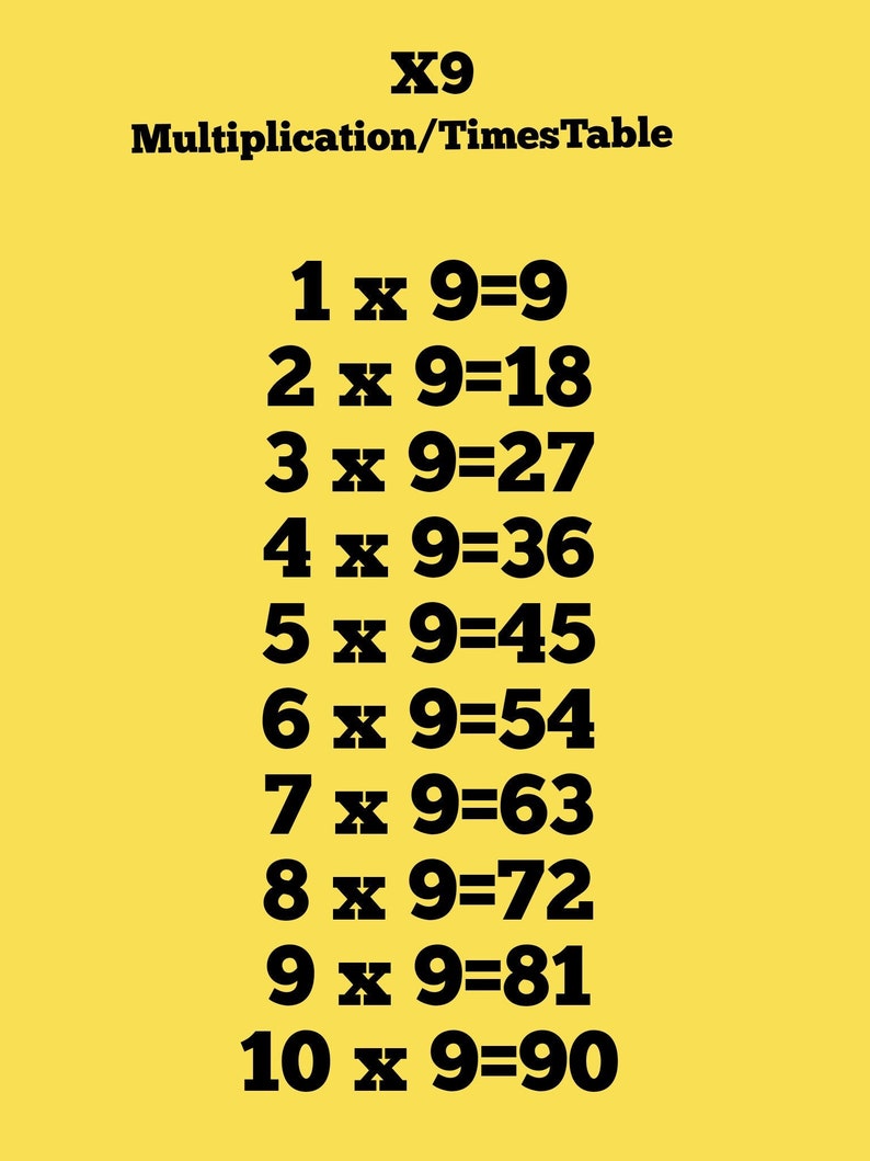 9 Times Table Multiplication Printable, Digital Download, Educational ...
