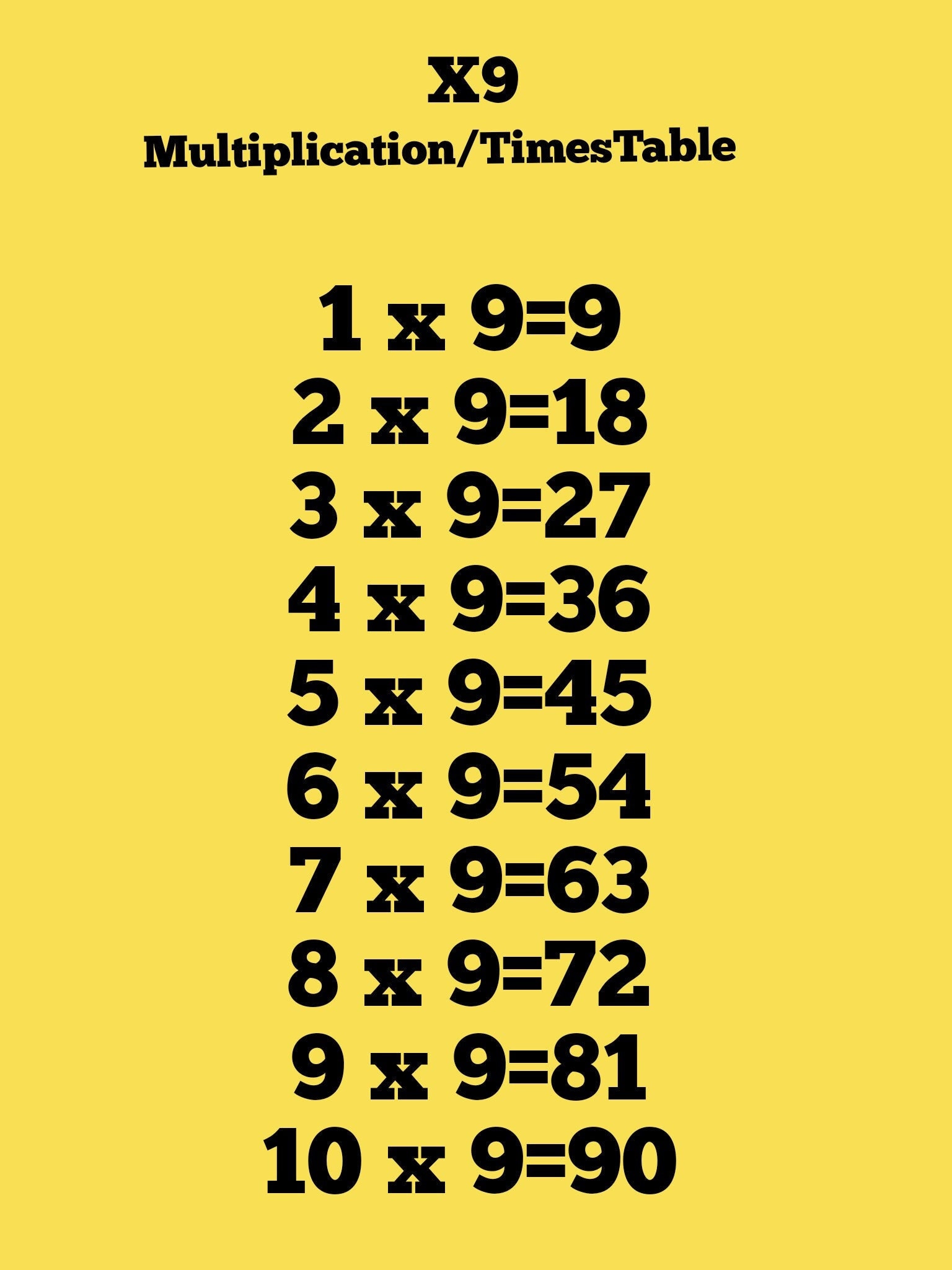 9 Times Table Multiplication Printable, Digital Download, Educational ...
