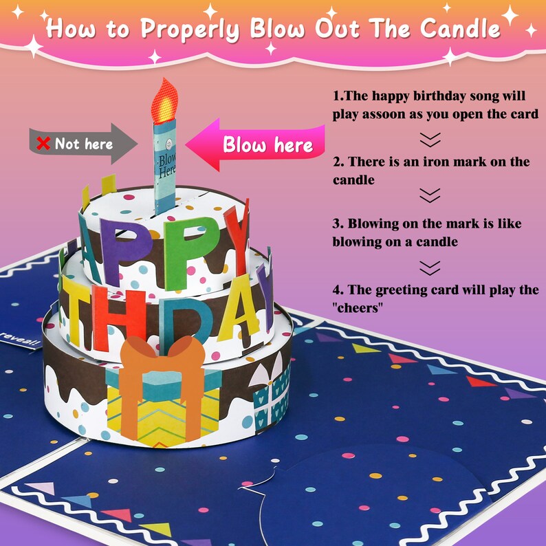 Birthday Card, "boom" Exploding Confetti Birthday Card, Musical ...