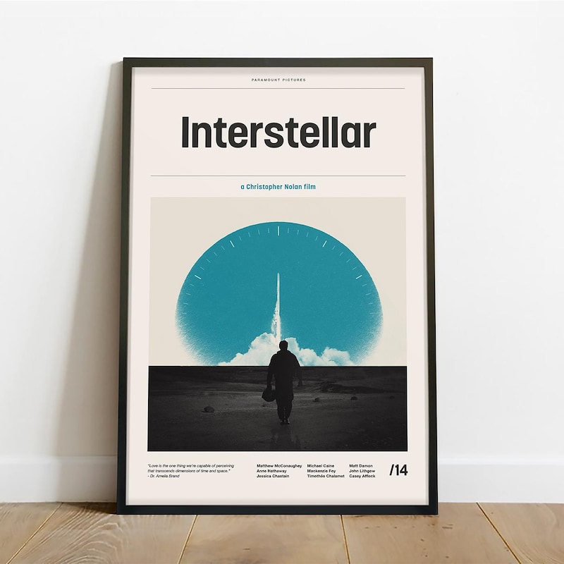 Interstellar Poster - Etsy