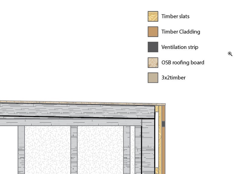 Garden Room Plans 4x3 Metre With Bi-fold Doors and Materials List. DIY ...