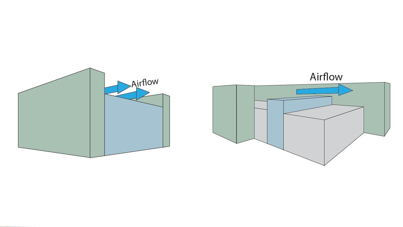 Garden Room Plans. 6x3 Metre Garden Room With Bi-fold Doors Including a ...