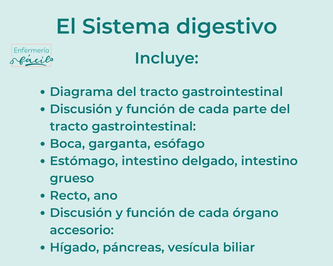 Digestive System Study Guide GI Tract Gastrointestinal Nursing Study ...