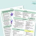 Cirrhosis Study Guide Nursing Study Guide Digital Download Nursing ...
