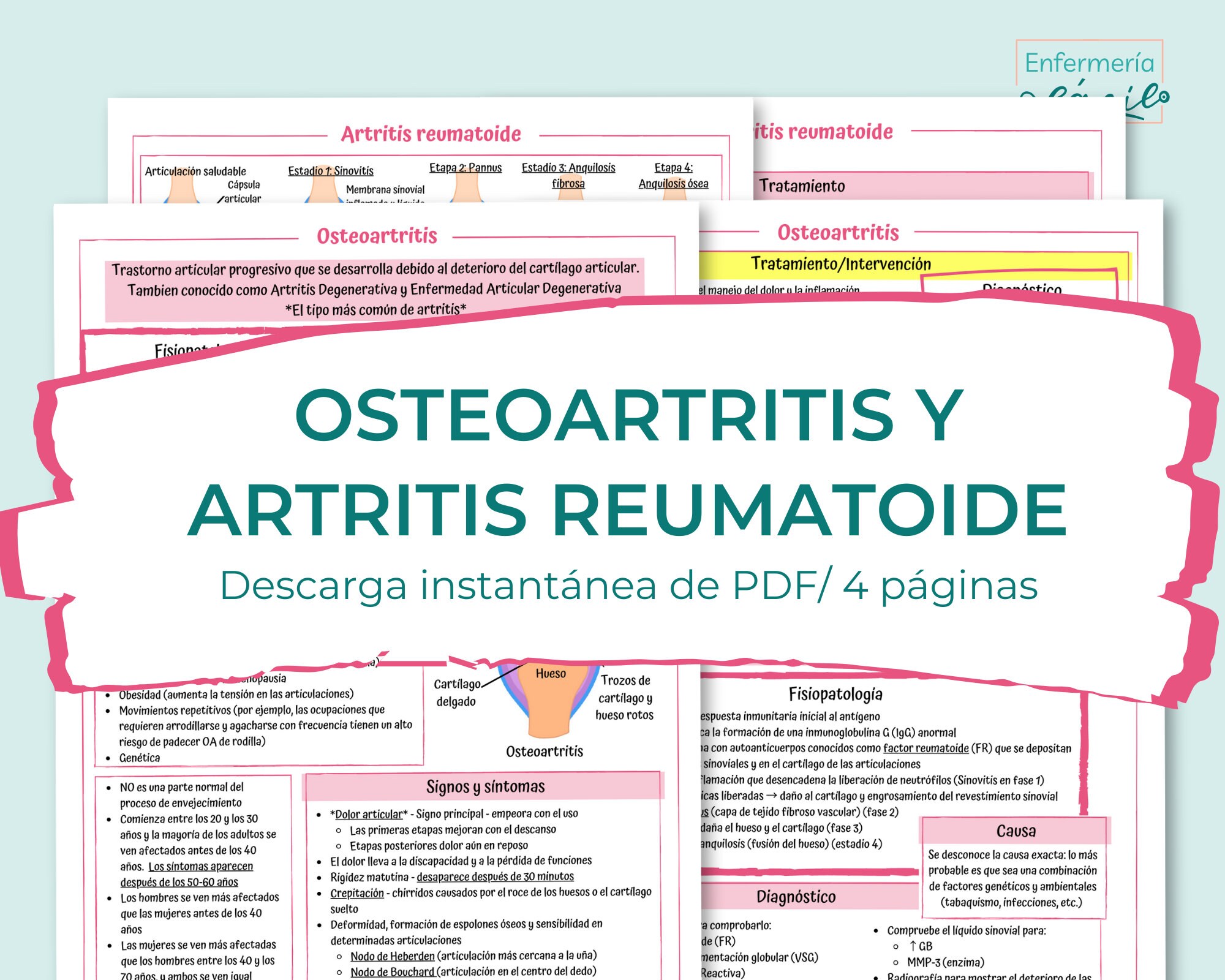 Osteoarthritis and Rheumatoid Arthritis Study Guide Nursing Study ...