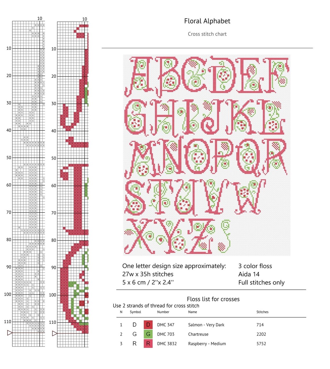 Floral Alphabet Cross Stitch Pattern Printable Letters Chart - Etsy