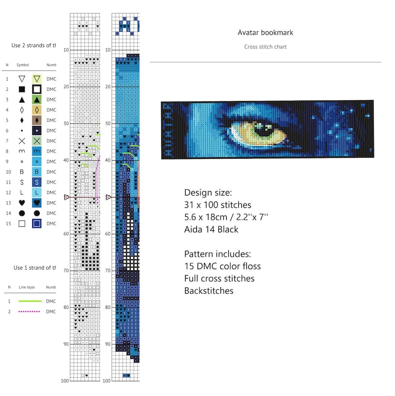 Avatar Movie Bookmark Cross Stitch Pattern: Pandora Embroidery (PDF) - Etsy