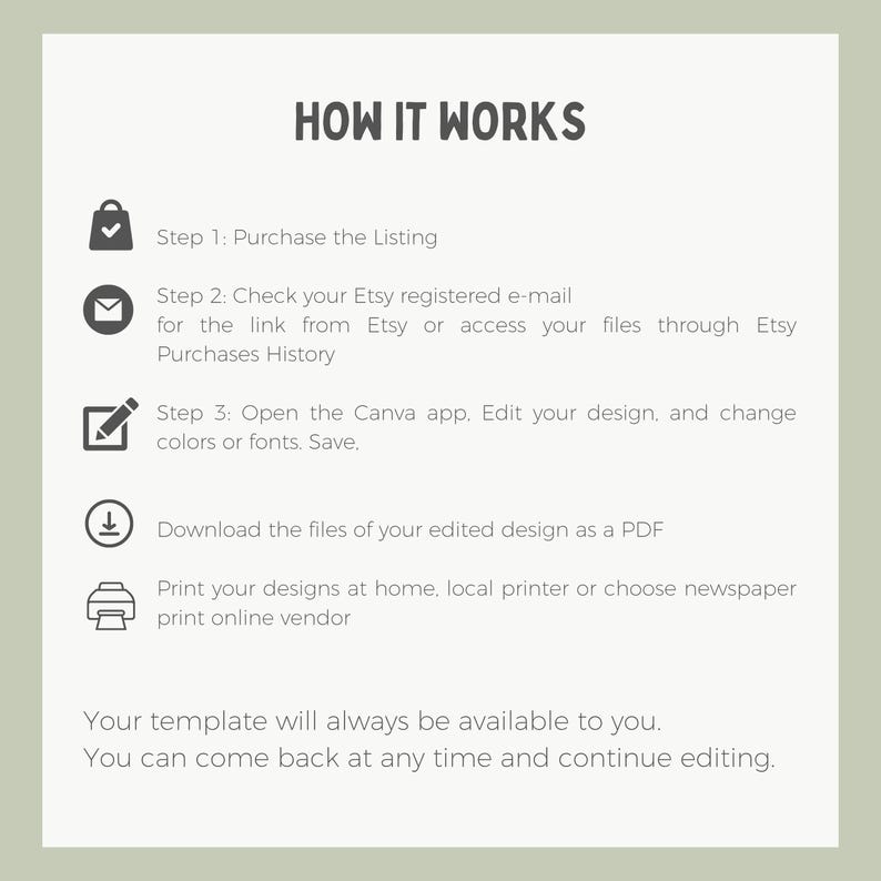 Funeral Program Editable Canva Template, in Loving Memory, Digital ...