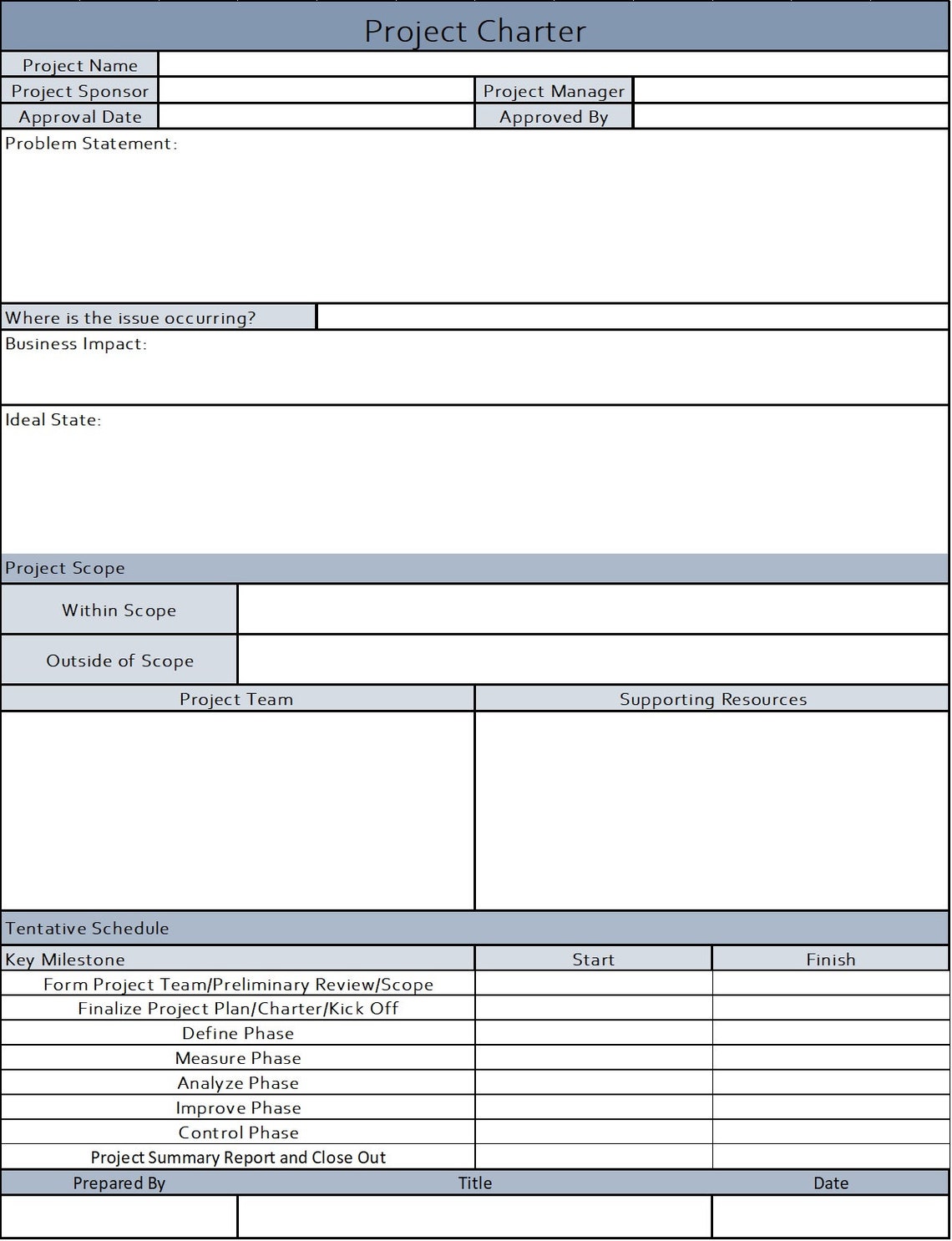 Six Sigma Project Charter Excel Template Etsy - vrogue.co Six Sigma Project Charter Excel Template Etsy - vrogue.co