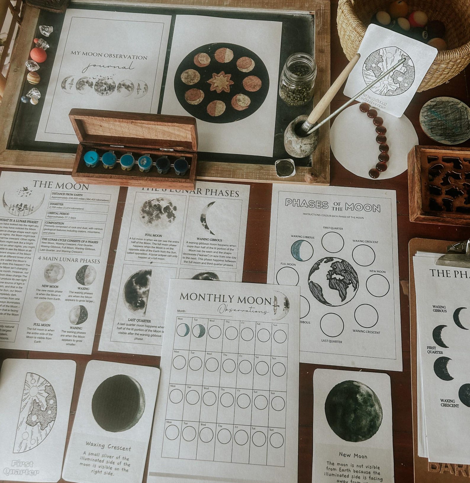 Plr Educational Products for Moms, Plr Digital Products, Moon Phases ...