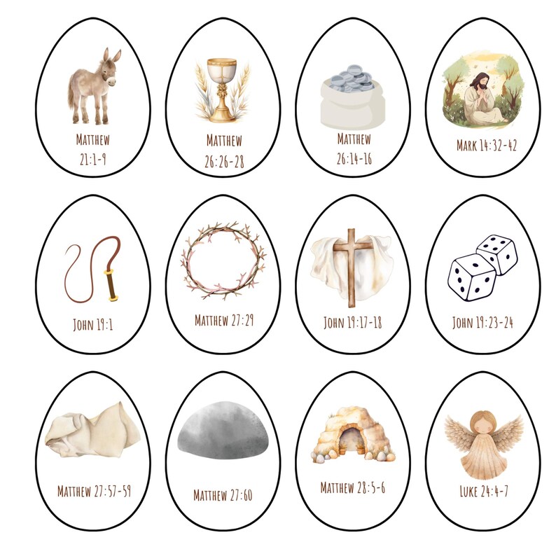 Resurrection Eggs, Easter Hunt Printables, the Easter Story, Holy Week ...