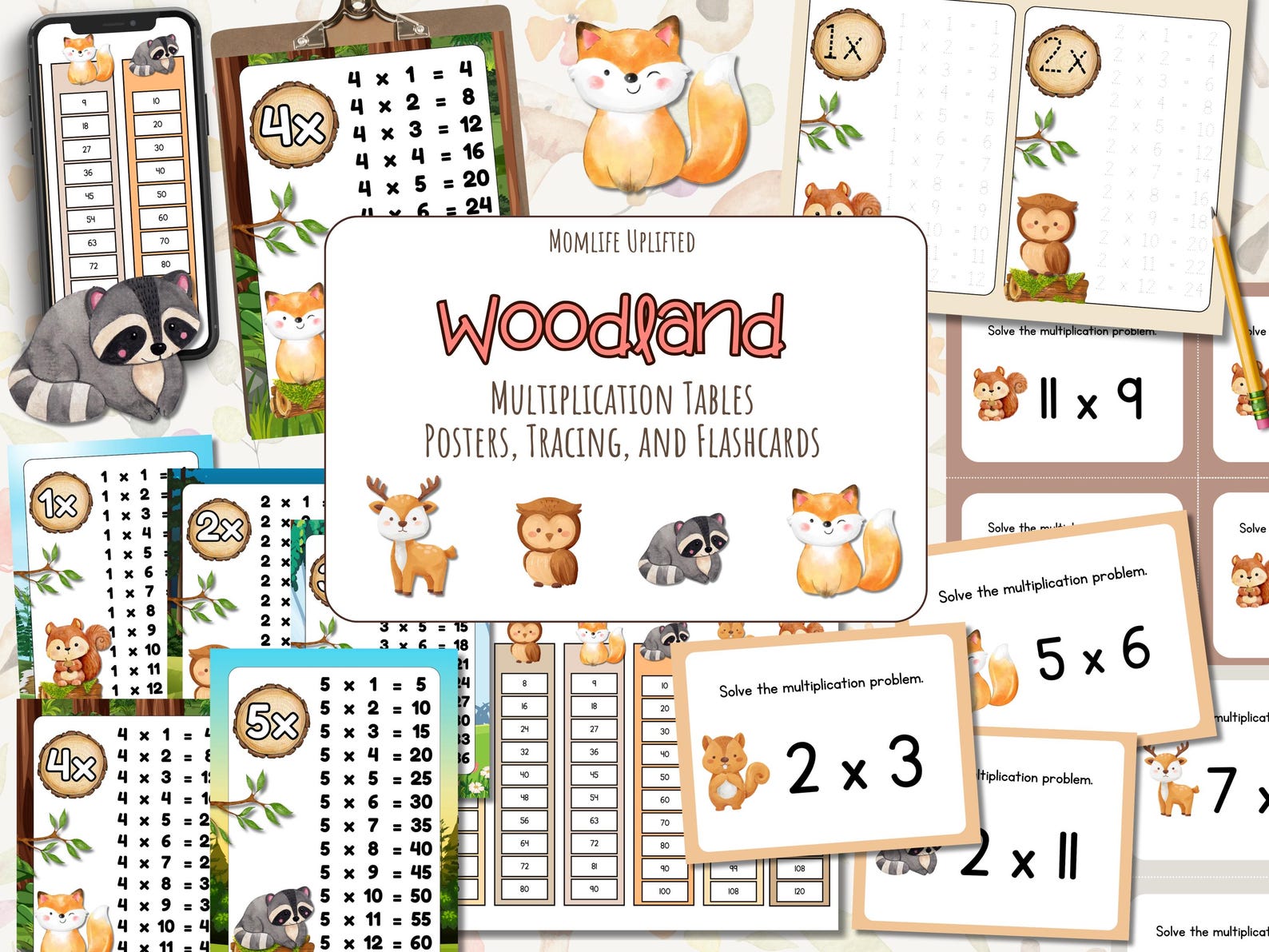 Multiplication Times Table Posters, Woodland Themed Multiplication ...