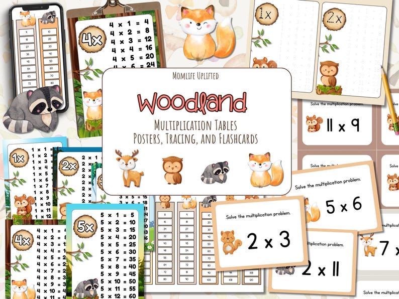 Multiplication Times Table Posters, Woodland Themed Multiplication ...