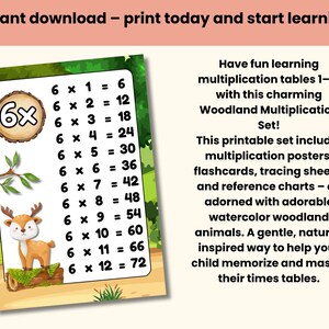 Multiplication Times Table Posters, Woodland Themed Multiplication ...