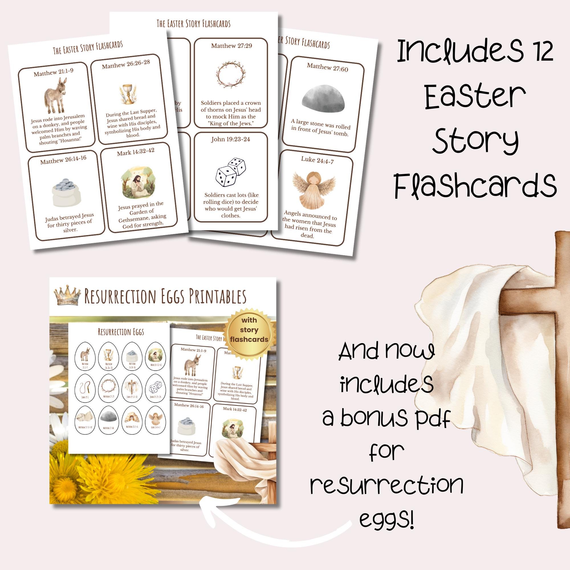 Resurrection Study for Children, Easter Story, Printables for Kids ...