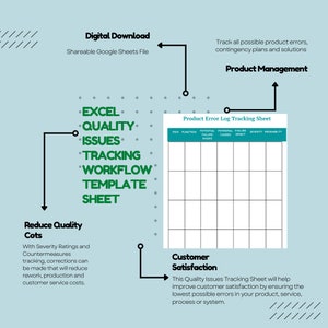 Excel Quality Issues Tracking Workflow Template Sheet | Failure Modes ...
