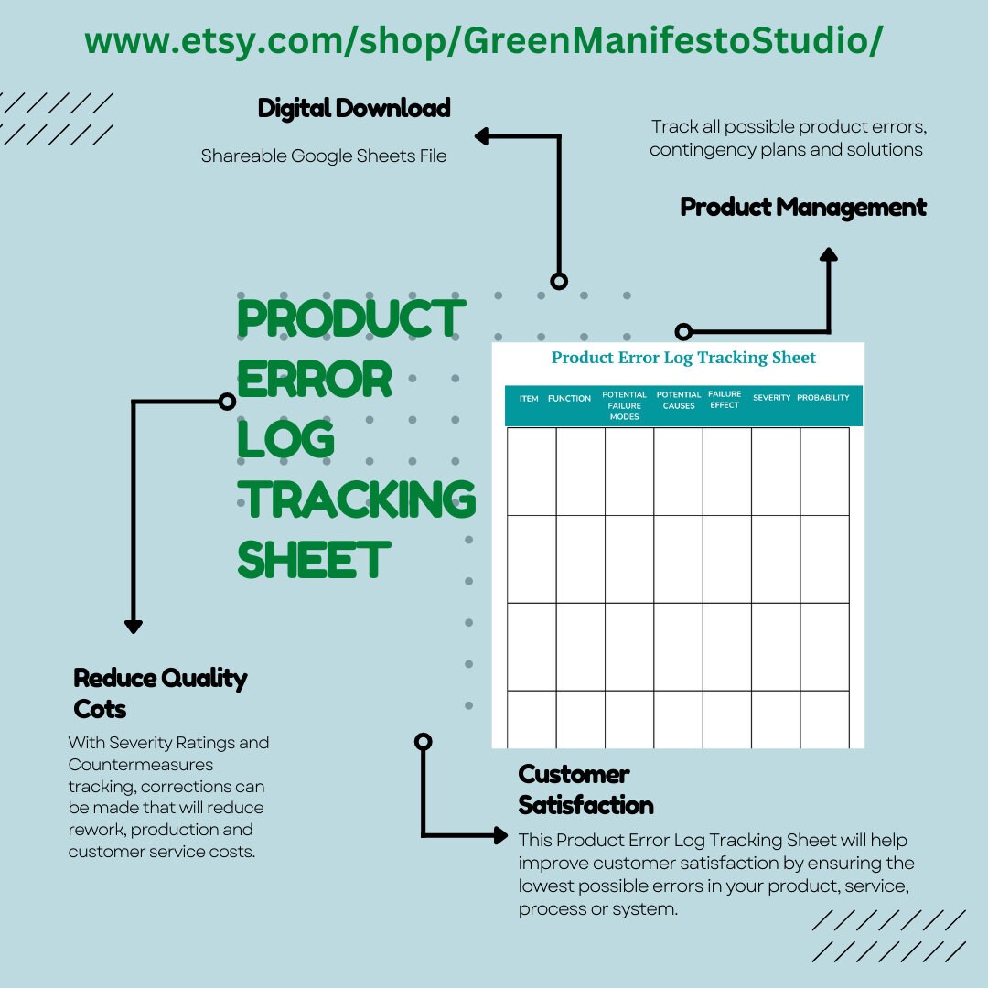 Business Process Engineering and Process Improvement Small Business ...