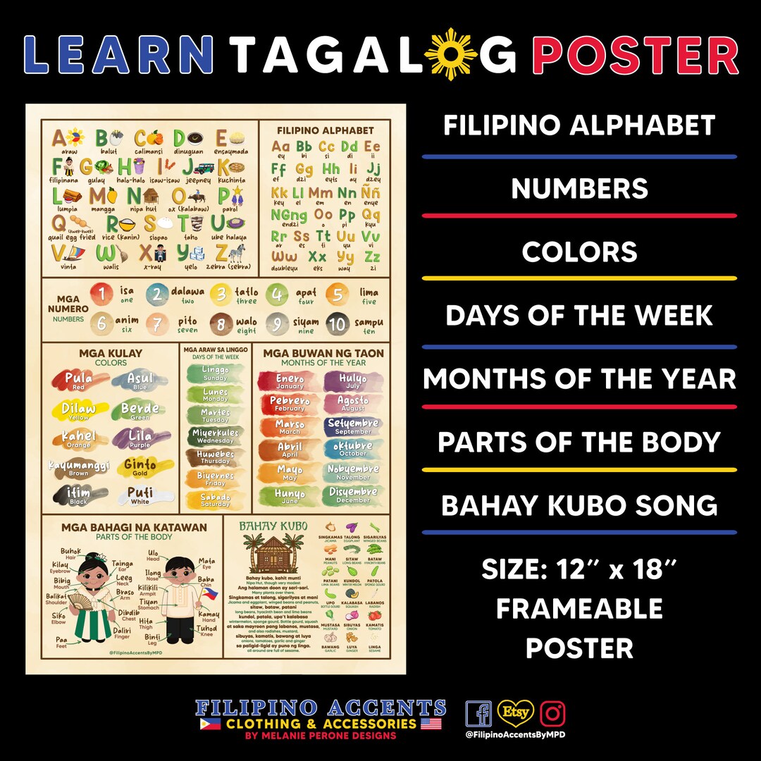 Learn Tagalog Poster 12" X 18" - Etsy
