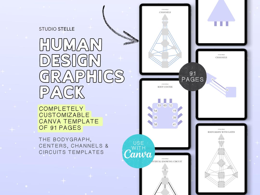 Human Design Bodygraph Template: Editable Canva Charts (91 Pages) - Etsy