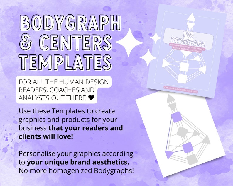 Human Design Bodygraph Template Gene Keys Social Media - Etsy