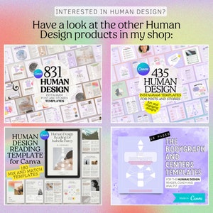 Human Design Guidebook Human Design Channels and Circuits Cheatsheet ...