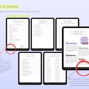 Human Design Reader Course, Learn Human Design in 2025, Human Design ...