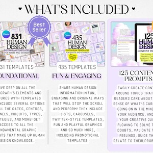 Human Design Template, Human Design Canva, Human Design Instagram ...
