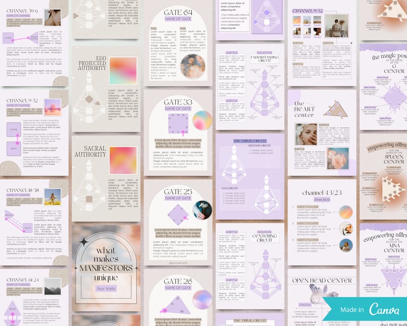 Human Design Template, Human Design Canva Human Design Instagram ...