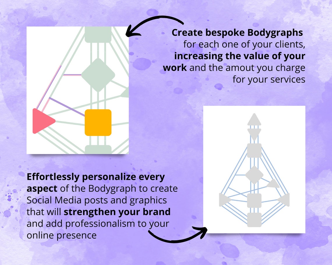Human Design Bodygraph Template Gene Keys Social Media - Etsy
