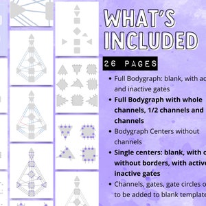 Human Design Bodygraph Template, Gene Keys, Social Media Template for ...