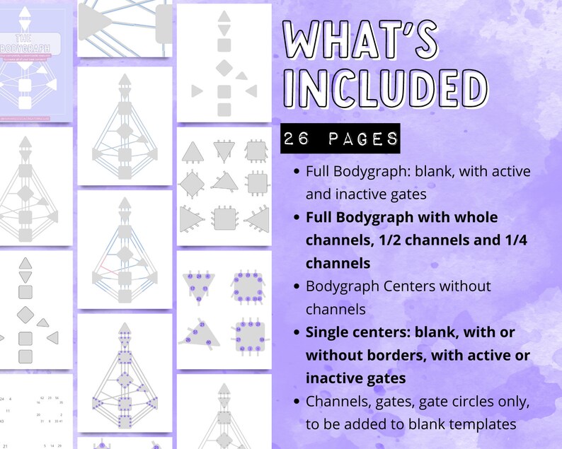 Human Design Bodygraph Template Gene Keys Social Media - Etsy