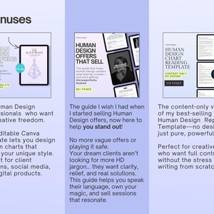 Human Design Canva Template Bundle: Report, Workbook, Instagram ...