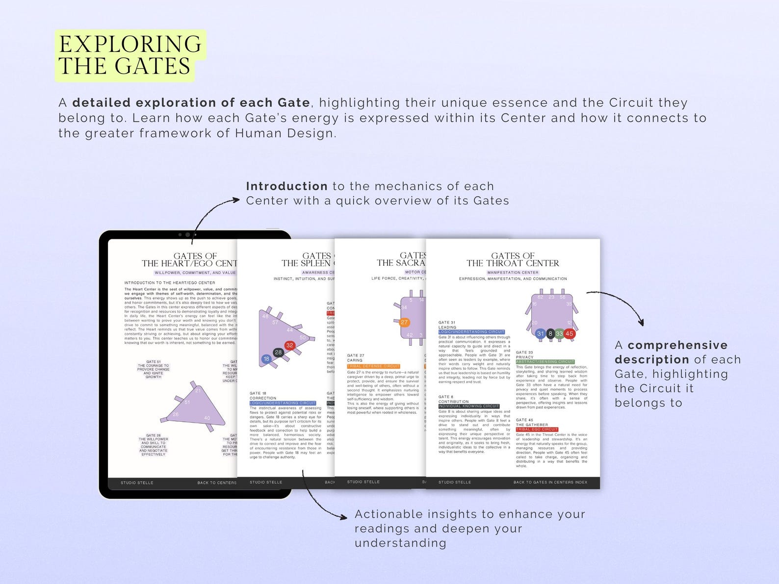 Human Design Reader Course, Learn Human Design in 2025, Human Design ...