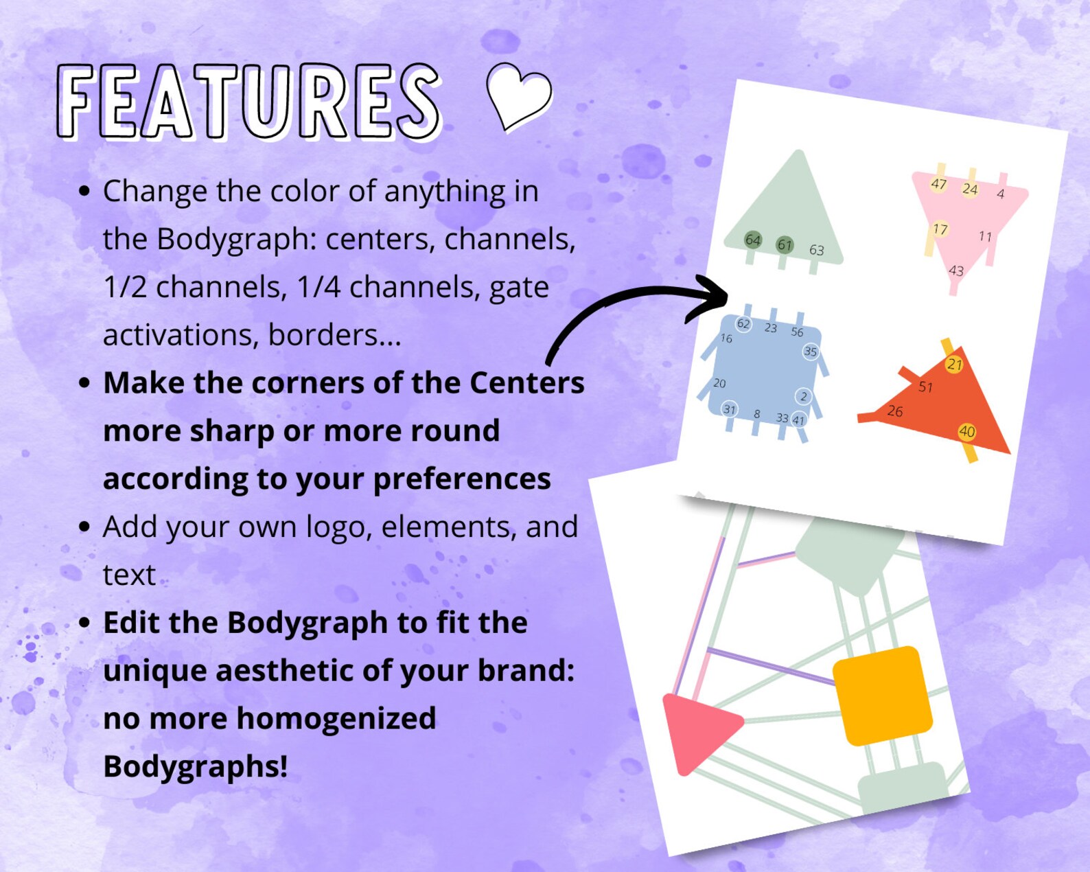 Human Design Bodygraph Template Gene Keys Social Media - Etsy