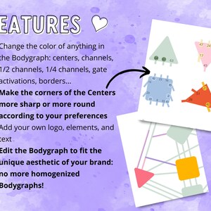 Human Design Bodygraph Template, Gene Keys, Social Media Template for ...