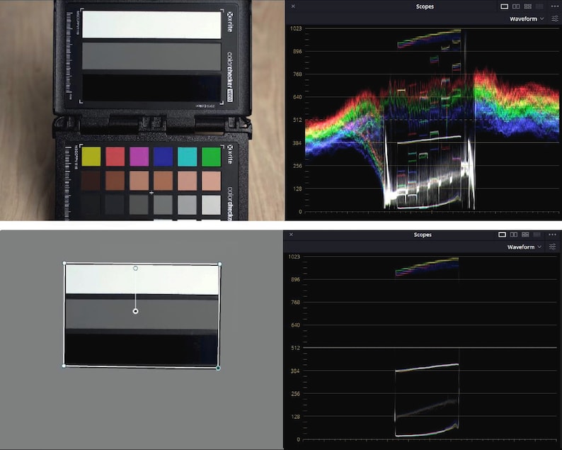 Perfect Colors LUT for SONY Alpha Cameras With HLG3 Picture Profile - Etsy