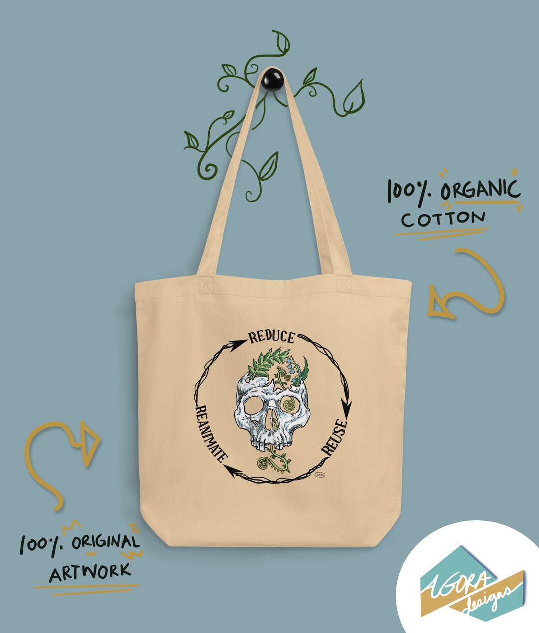Reduce Reuse Reanimate Necromancer Tote Bag Necromany Dnd COC - Etsy