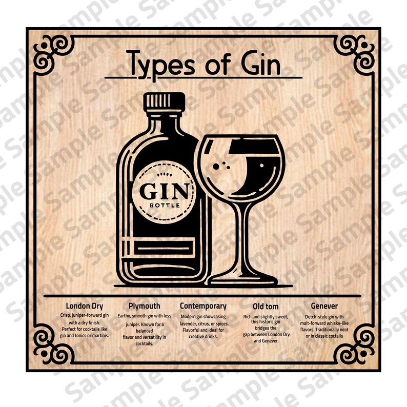 Types of Gin Chart SVG DIGITAL DOWNLOAD for Laser Engraving and Diy ...
