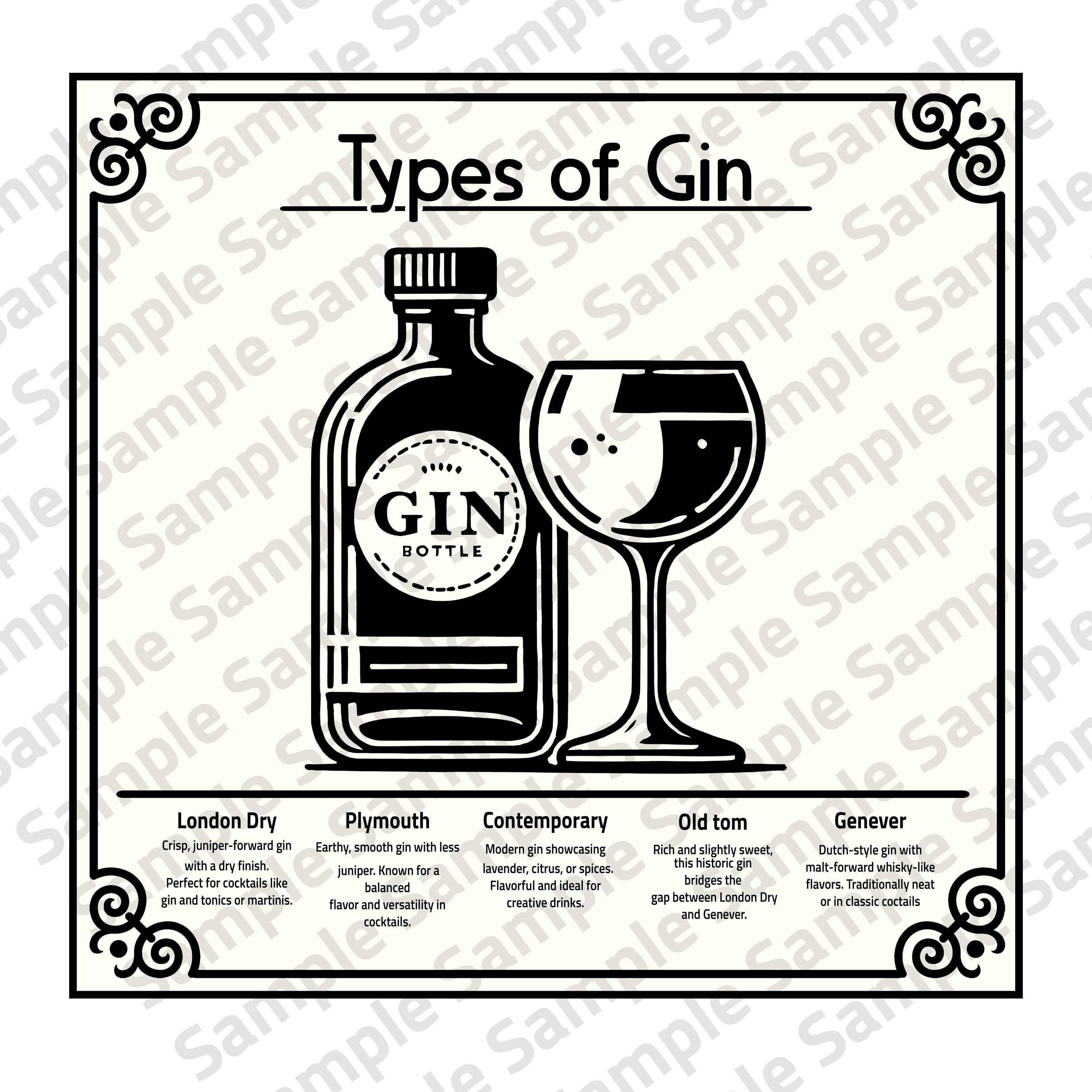 Types of Gin Chart SVG DIGITAL DOWNLOAD for Laser Engraving and Diy ...